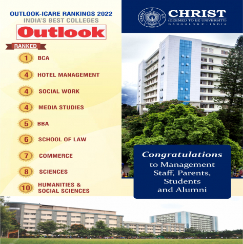 CHRIST UNIVERSITY